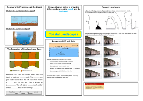 Coastal Processes and Landforms A3 | Teaching Resources