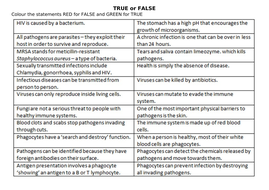 Human Defence System GCSE Full Lesson | Teaching Resources