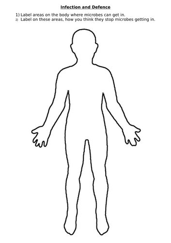 Human Defence System GCSE Full Lesson | Teaching Resources