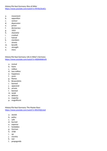 History File Nazi Germany 1: The Rise of Hitler Video Questions ...