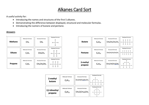 Alkanes Card Sort Activity - Chemistry GCSE | Teaching Resources