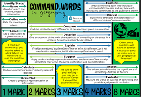 Edexcel A Geography Command Words | Teaching Resources