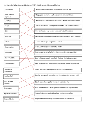urban issues & challenges keyword match-up | Teaching Resources