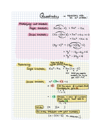 GCSE/IGCSE Quadratics Revision Sheet | Teaching Resources
