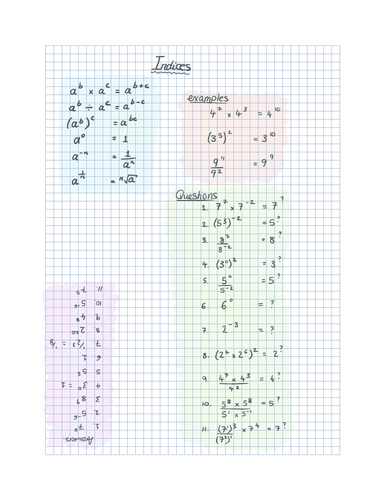 GCSE/IGCSE Indices Revision Sheet | Teaching Resources GCSE/IGCSE Indices Revision Sheet | Teaching Resources
