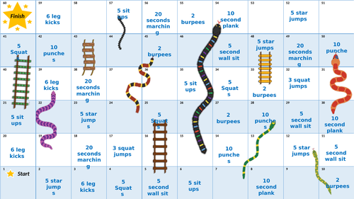 Fitness Snakes & Ladders | Teaching Resources
