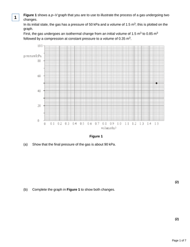Thermal Physics (A Level AQA) Independent Study Assignment | Teaching ...