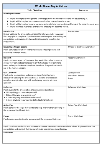 World Oceans Day | Teaching Resources