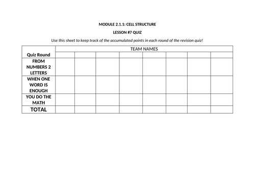 Prokaryotic vs Eukaryotic cells (OCR A-level Biology) | Teaching Resources