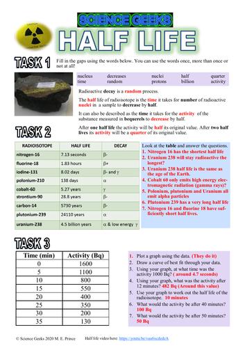 GCSE PHYSICS - HALF LIFE OF RADIOACTIVE MATERIALS | Teaching Resources