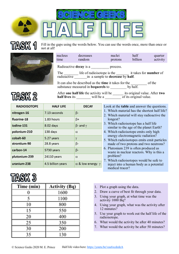GCSE PHYSICS - HALF LIFE OF RADIOACTIVE MATERIALS | Teaching Resources