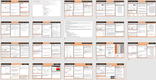 AQA Chemistry required practicals (ALL) Revision activities | Teaching ...