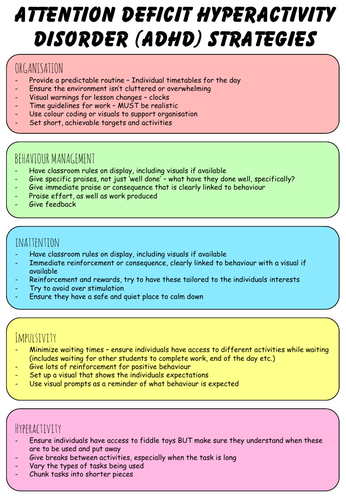 ADHD strategies | Teaching Resources ADHD strategies | Teaching Resources