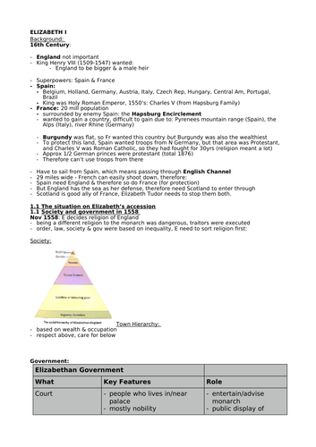 GCSE History: BC Elizabethan England, c1568–1603 (AQA/Edexcel notes ...