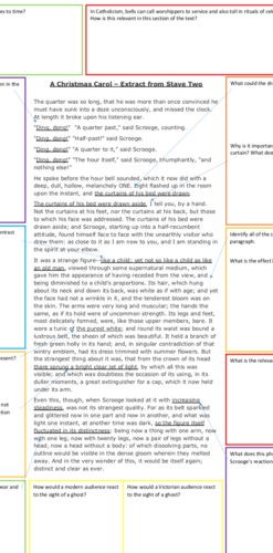 C19th extract analysis (A Christmas Carol) | Teaching Resources