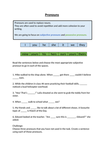 Grammar: Pronouns (KS1 and KS2) | Teaching Resources