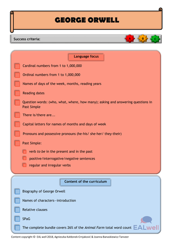 EAL - Animal Farm - Orwell biography | Teaching Resources