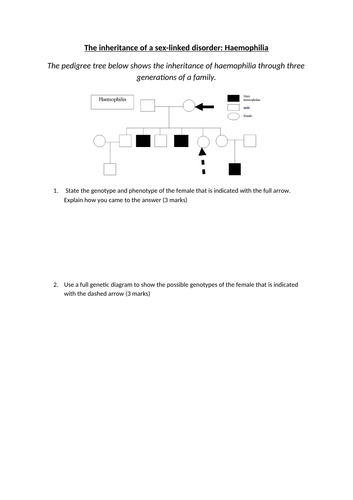 Sex linkage (Edexcel A-level Biology B) | Teaching Resources