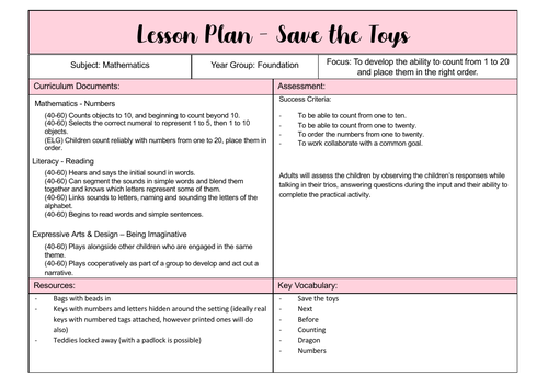 Save the Toys from the Dragon (Lesson Plan & Resources) | Teaching ...
