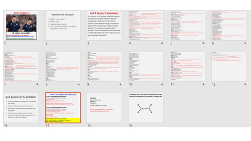Act 4 Scene 3 Macbeth Lesson | Teaching Resources