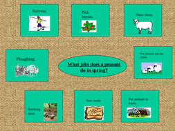 Medieval Farming | Teaching Resources