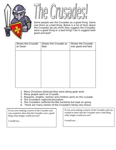 Persuading people to go on Crusade in the Middle Ages | Teaching Resources