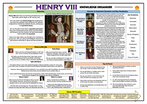 Tudor Monarchs - Knowledge Organisers Bundle! | Teaching Resources
