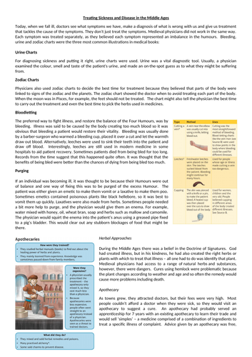 Treating Medieval Diseases and Illness | Teaching Resources