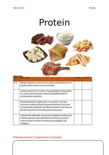 Proteins / Biomolecules - A Level Biology (4 Lessons with resources ...