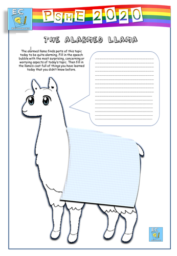 PSHE Workbook : Consent + Boundaries | Teaching Resources