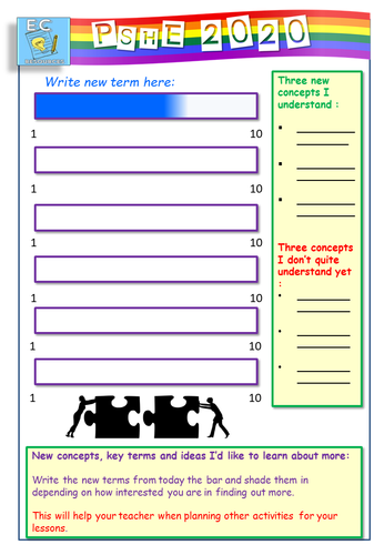 PSHE Workbook : Consent + Boundaries | Teaching Resources