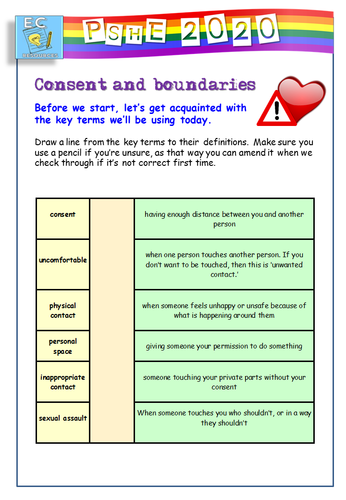 PSHE Workbook : Consent + Boundaries | Teaching Resources