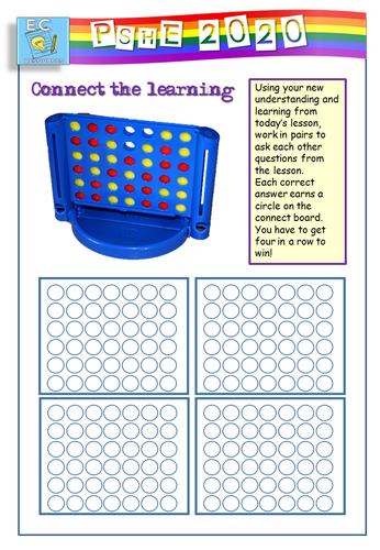 PSHE Workbook : Consent + Boundaries | Teaching Resources