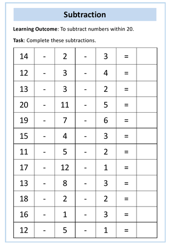 Subtraction AQA Entry Level 2 Maths | Teaching Resources