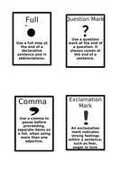 SPAG display | Teaching Resources