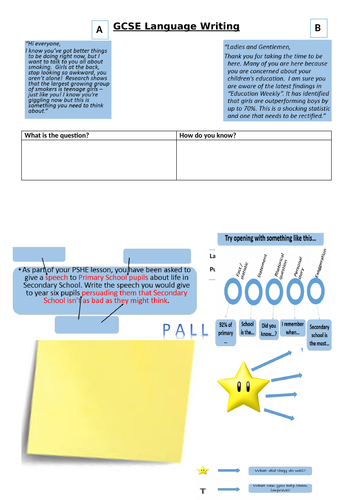 Writing a speech GCSE English Language Unit 2 | Teaching Resources
