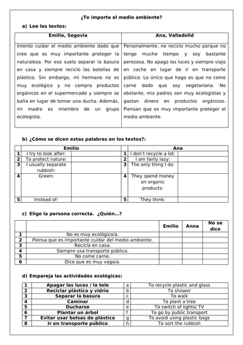 GCSE Spanish Environment: el medio ambiente reading comprehension ...