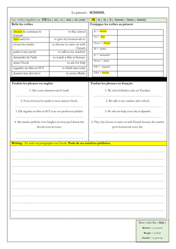 French present tense - school | Teaching Resources