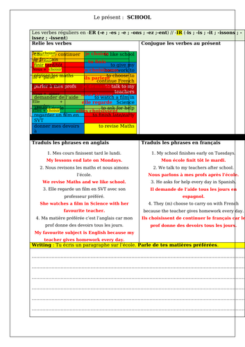 French present tense - school | Teaching Resources