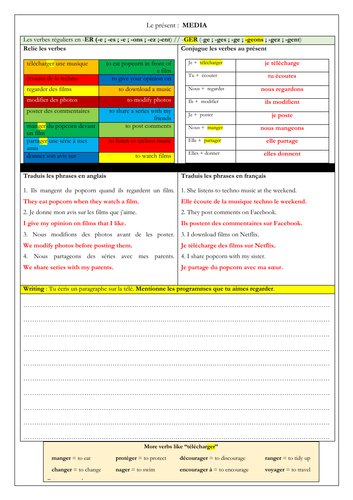 French present tense - media | Teaching Resources