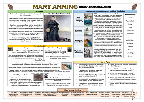Mary Anning Knowledge Organiser! | Teaching Resources