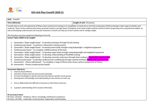 CrossFit / Fitness Unit Plans Y7 - KS4 | Teaching Resources