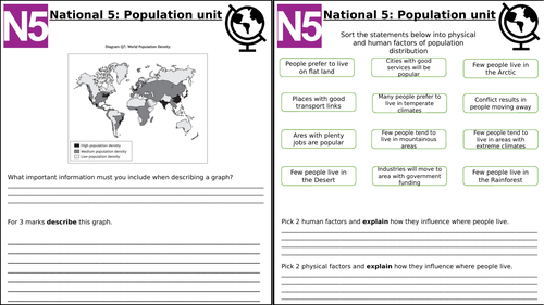National 5: Population revision cards | Teaching Resources