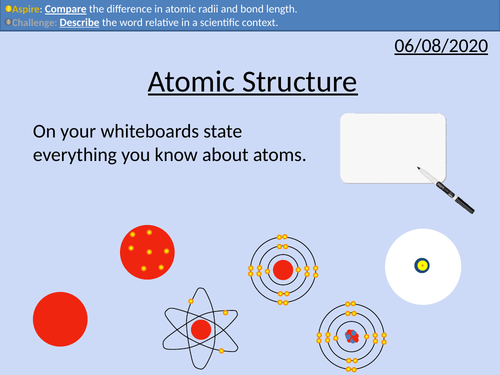 GCSE OCR Chemistry C1 Particles | Teaching Resources