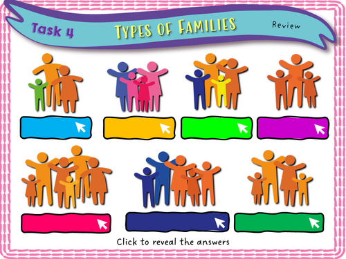 Family + Commitment PSHE | Teaching Resources