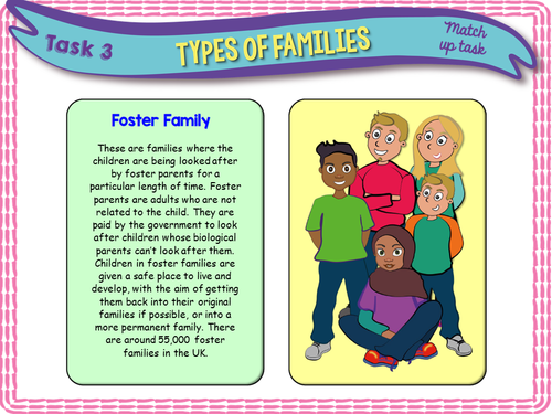 Family + Commitment PSHE | Teaching Resources