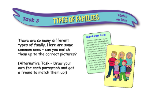 Family + Commitment PSHE | Teaching Resources