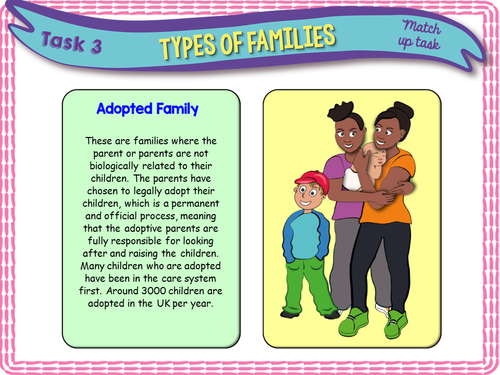 Family + Commitment PSHE | Teaching Resources