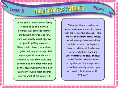 Family + Commitment PSHE | Teaching Resources