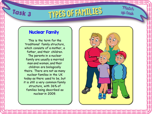 Family + Commitment PSHE | Teaching Resources